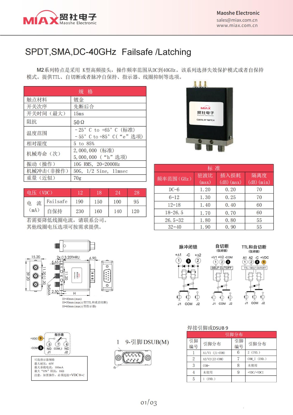 贸社电子（上海）有限公司