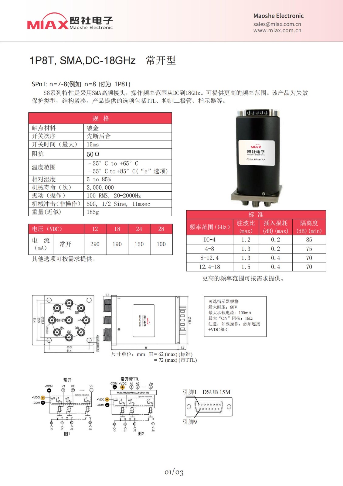 贸社电子（上海）有限公司